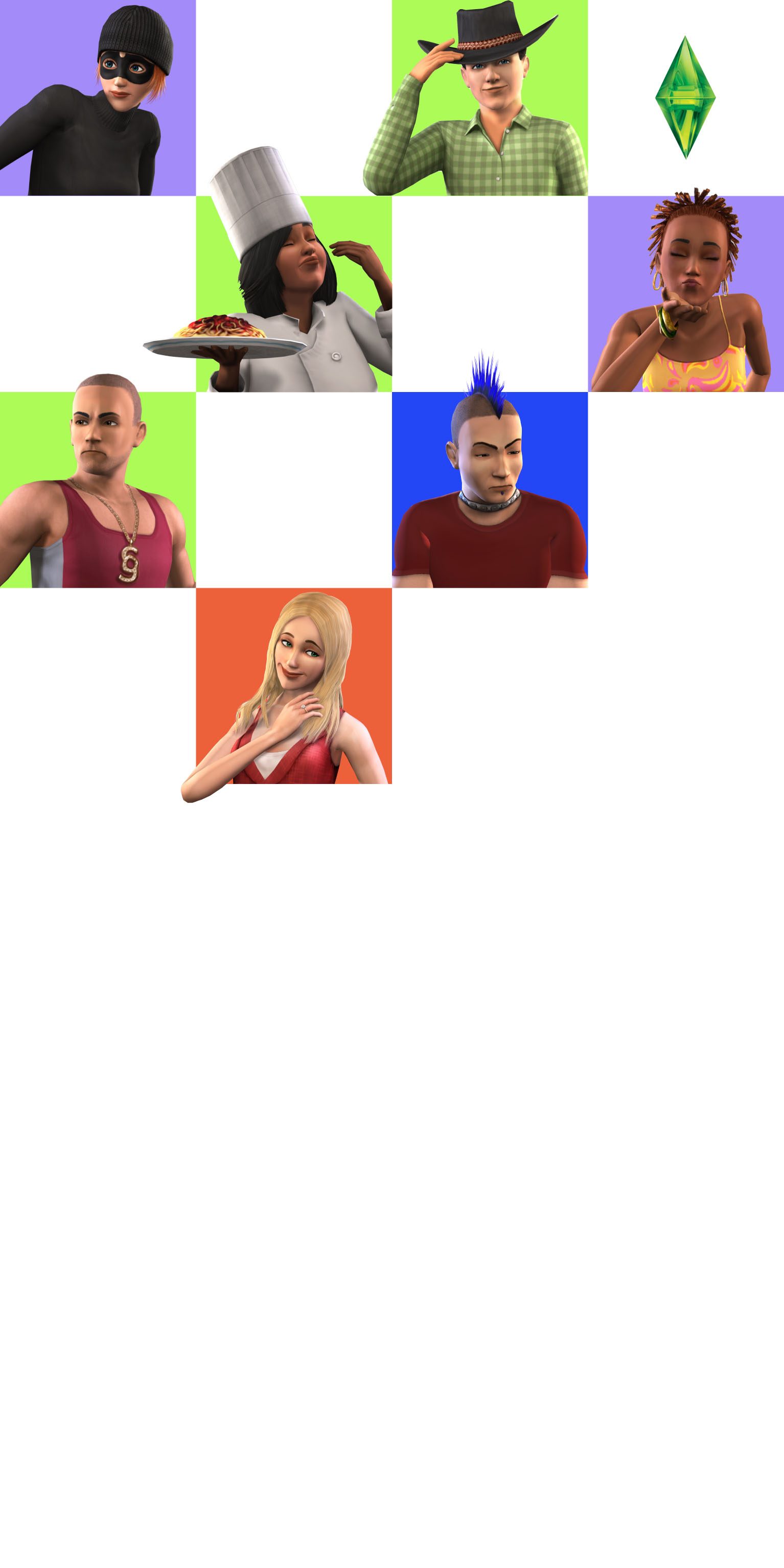 Sims session