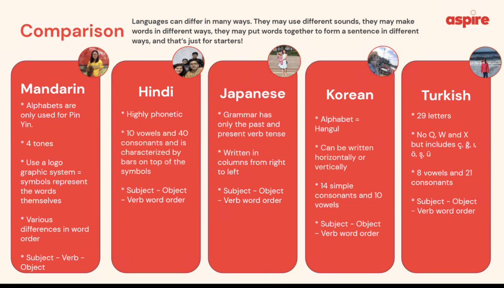 Let’s celebrate API Heritage Month - unapologetically!