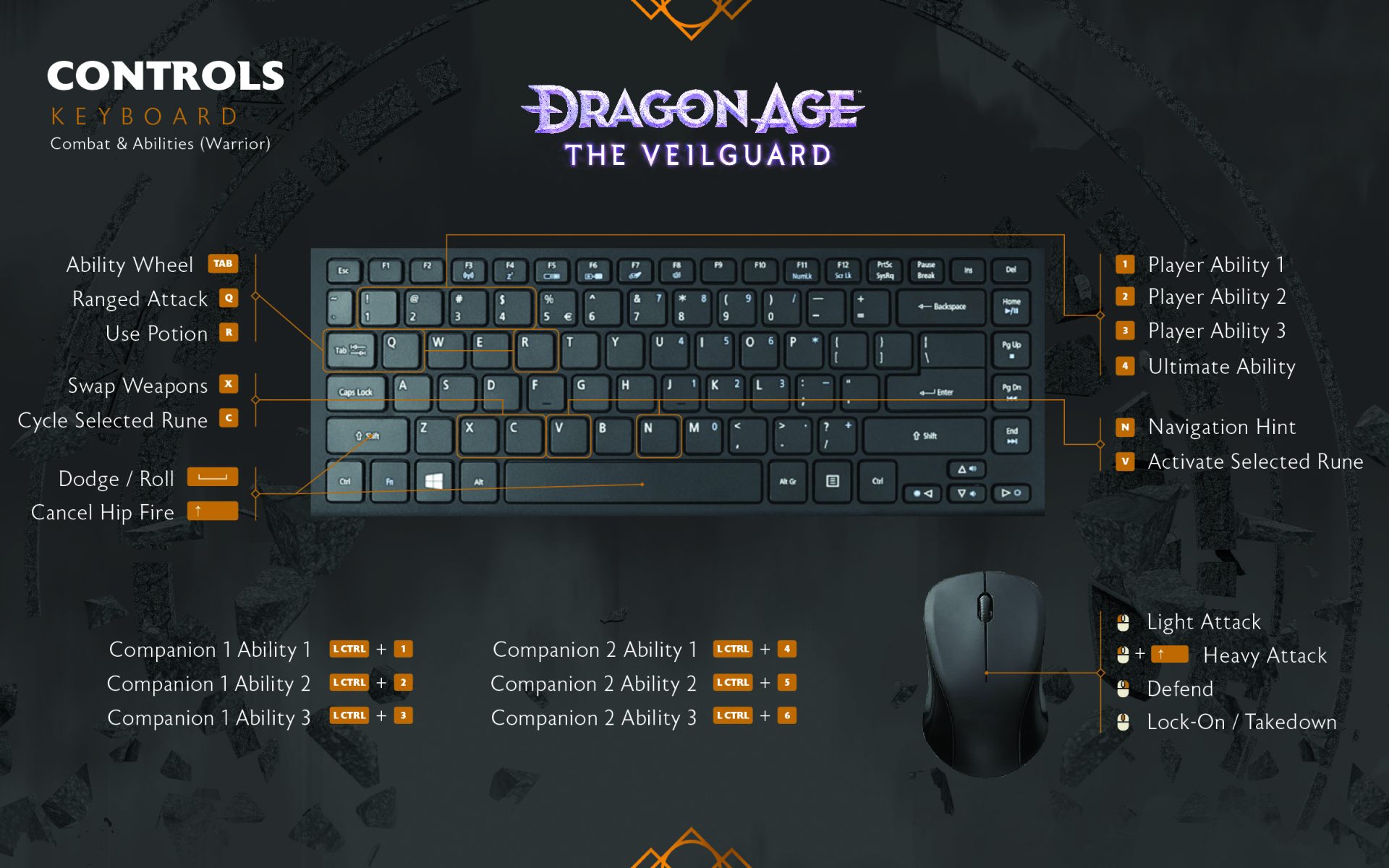 Journal #12 - Top Things to Know before You Play