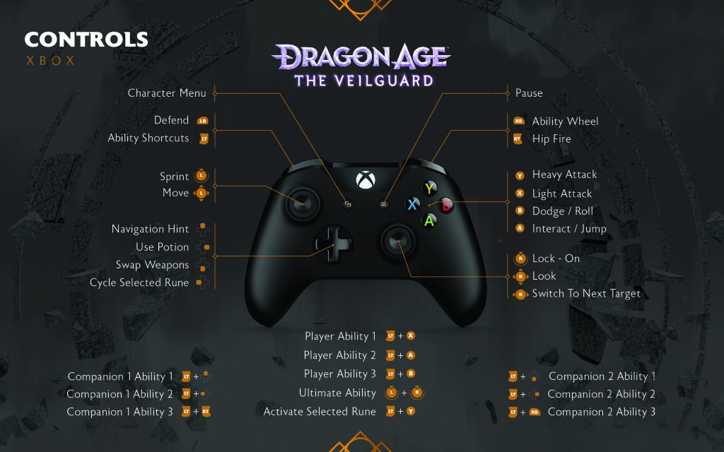 Journal #12 - Top Things to Know before You Play