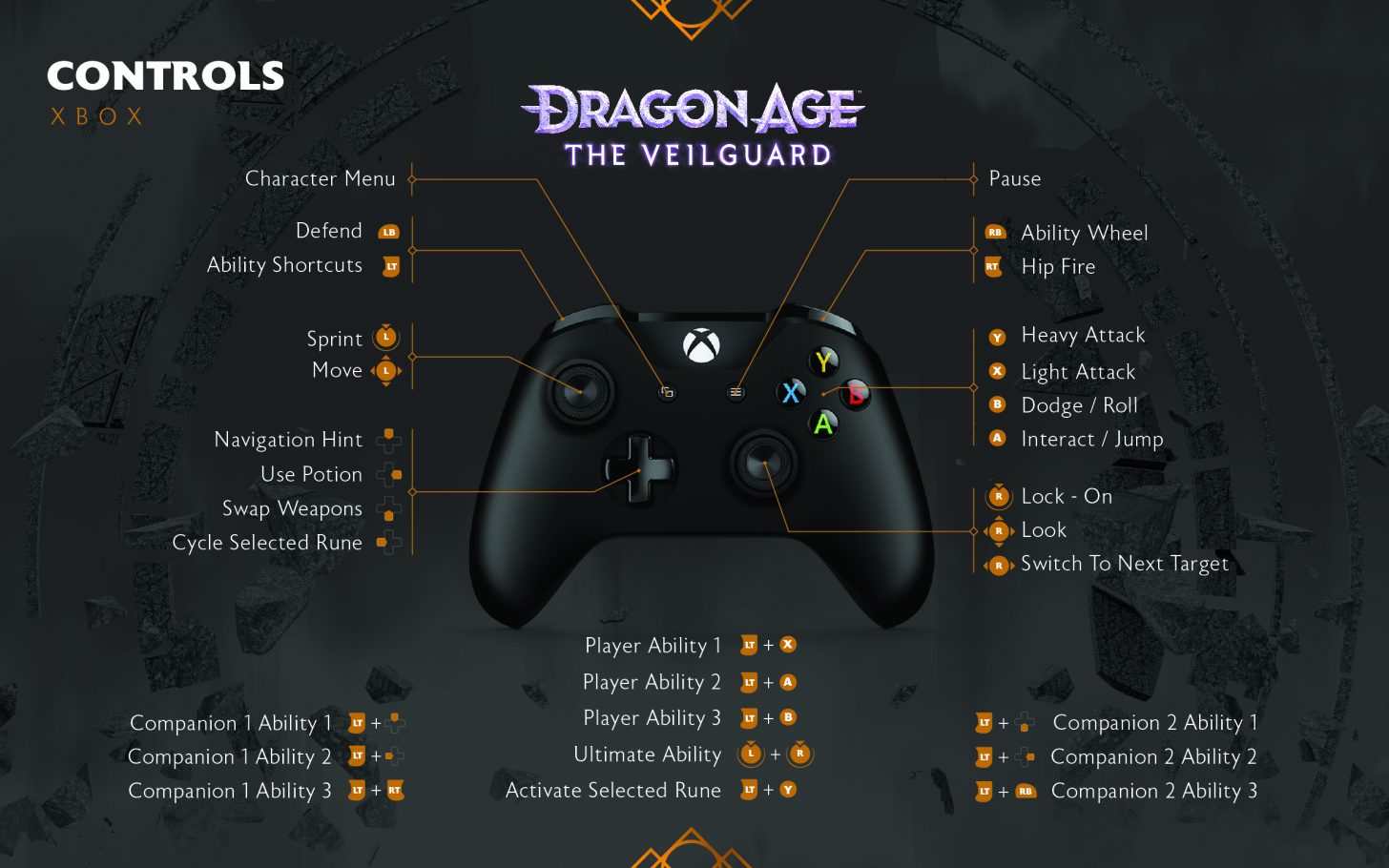 Journal #12 - Top Things to Know before You Play