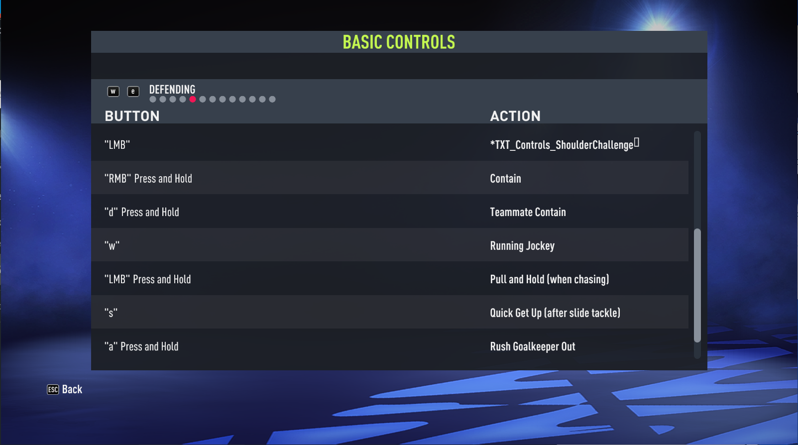 FIFA 22 Basic Controls For PC - An Official EA Site