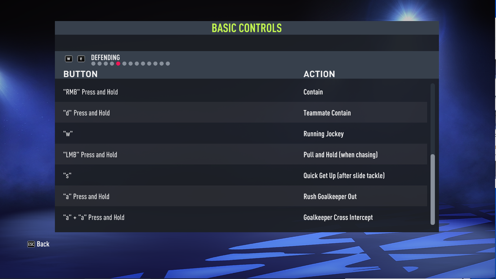 FIFA 22 Basic Controls For PC - An Official EA Site