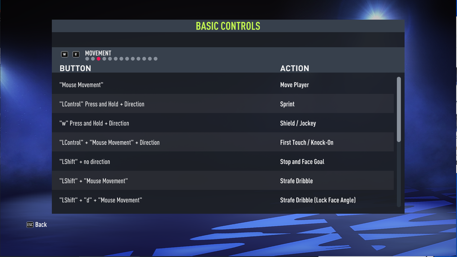 FIFA 22 Basic Controls For PC - An Official EA Site