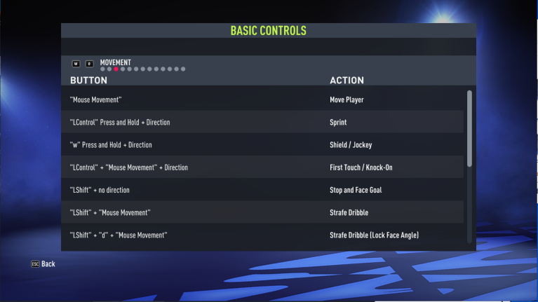 FIFA 22 Basic Controls For PC - An Official EA Site