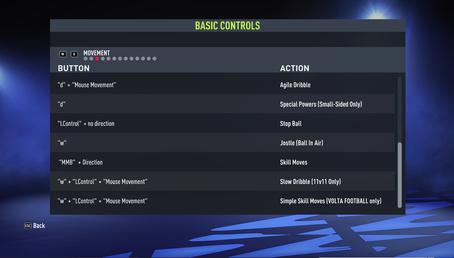 FIFA 22 Basic Controls For PC - An Official EA Site