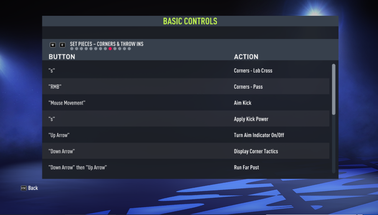 FIFA 22 Basic Controls For PC - An Official EA Site