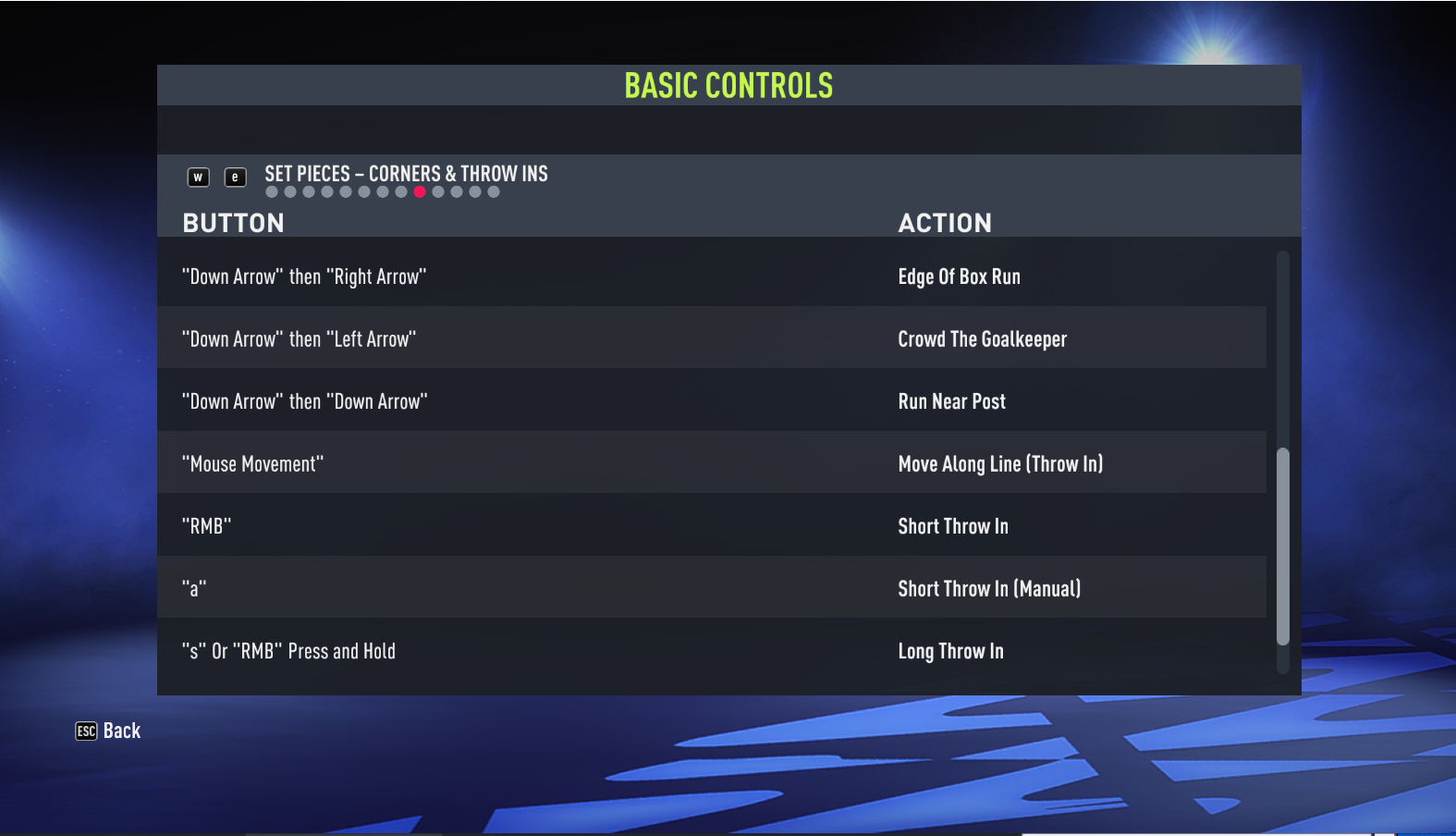 FIFA 22 Basic Controls For PC - An Official EA Site