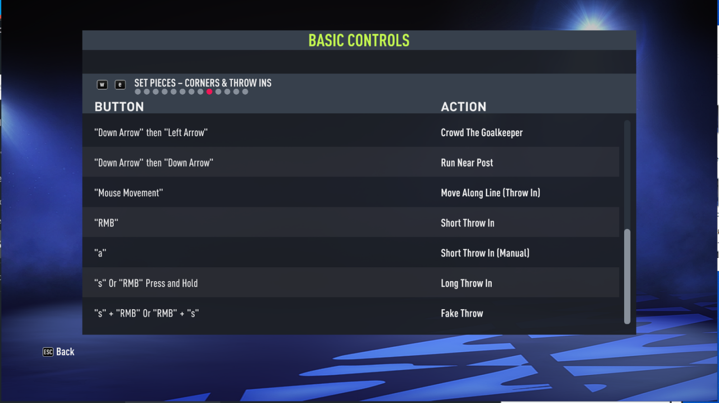 FIFA 22 Basic Controls For PC - An Official EA Site