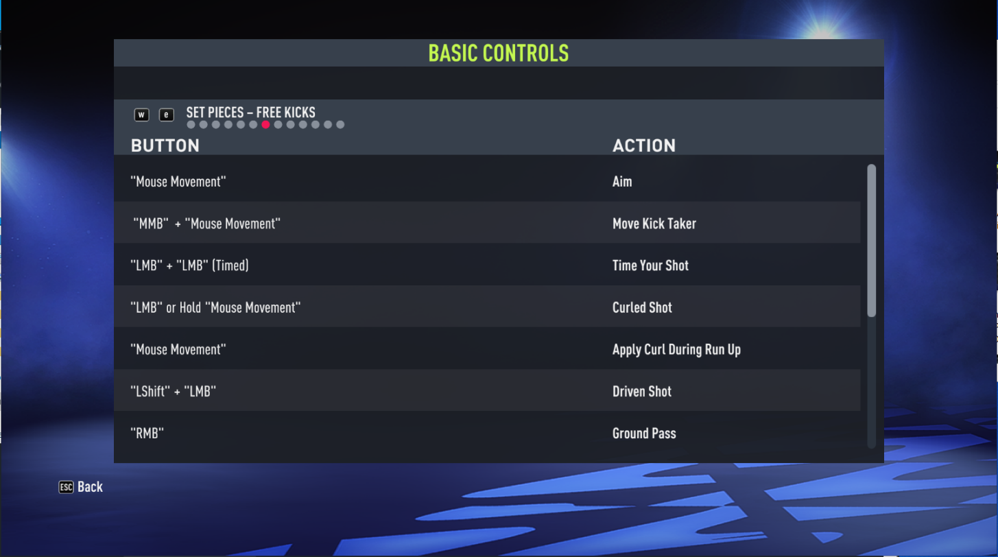 FIFA 22 Basic Controls For PC - An Official EA Site