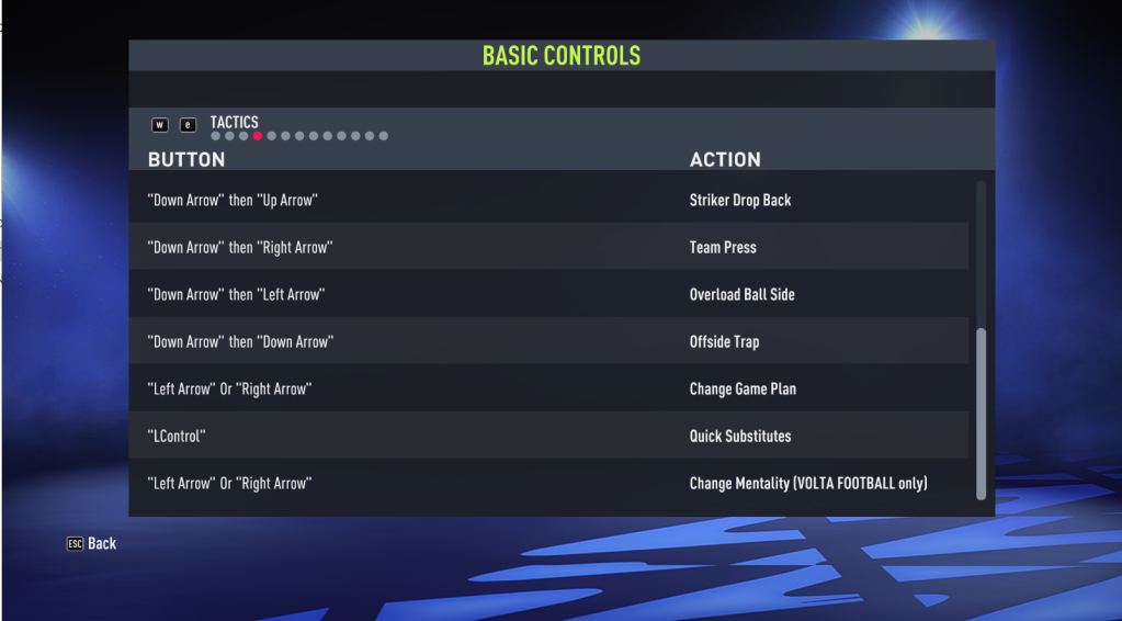 FIFA 22 Basic Controls For PC - An Official EA Site