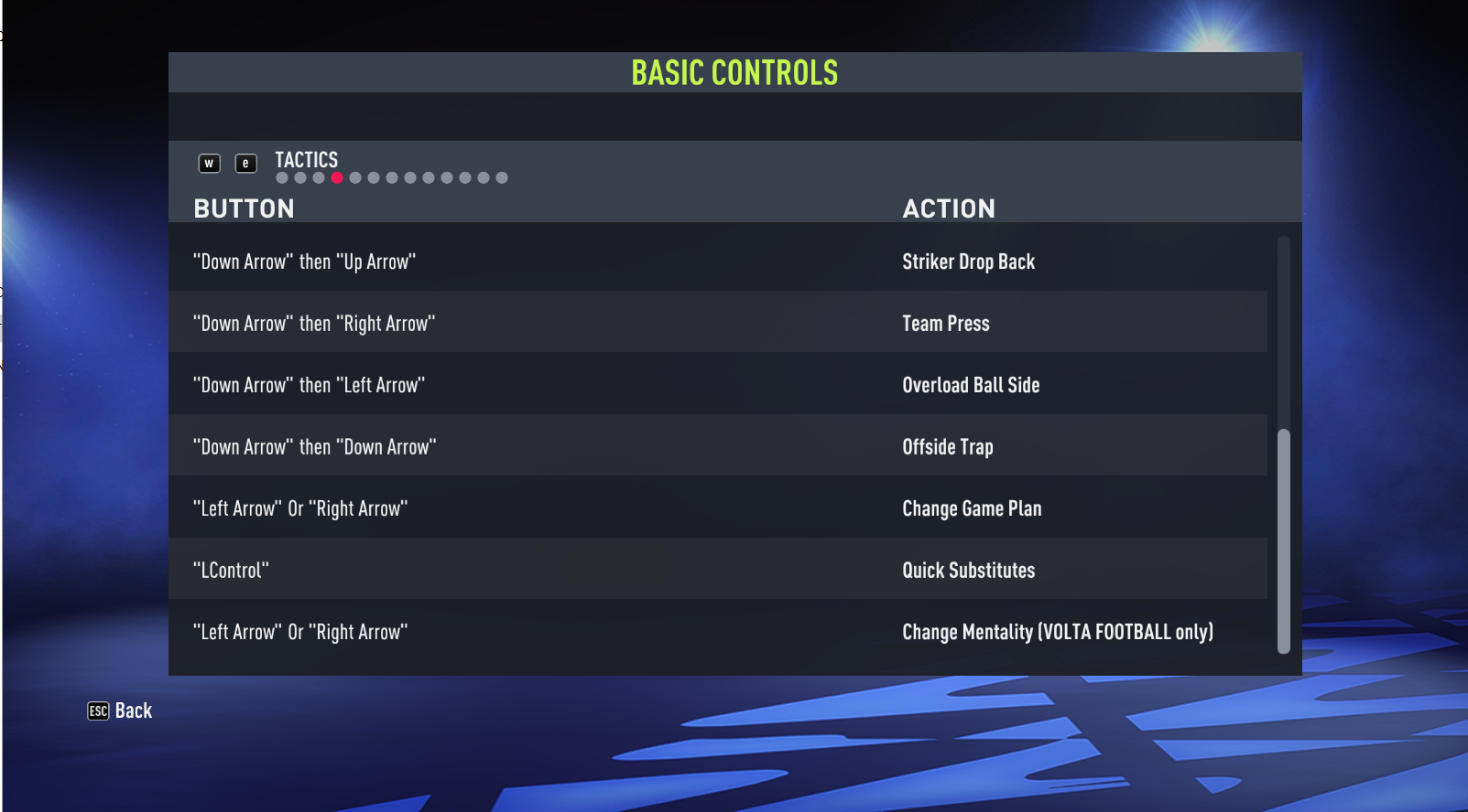 FIFA 22 Basic Controls For PC - An Official EA Site