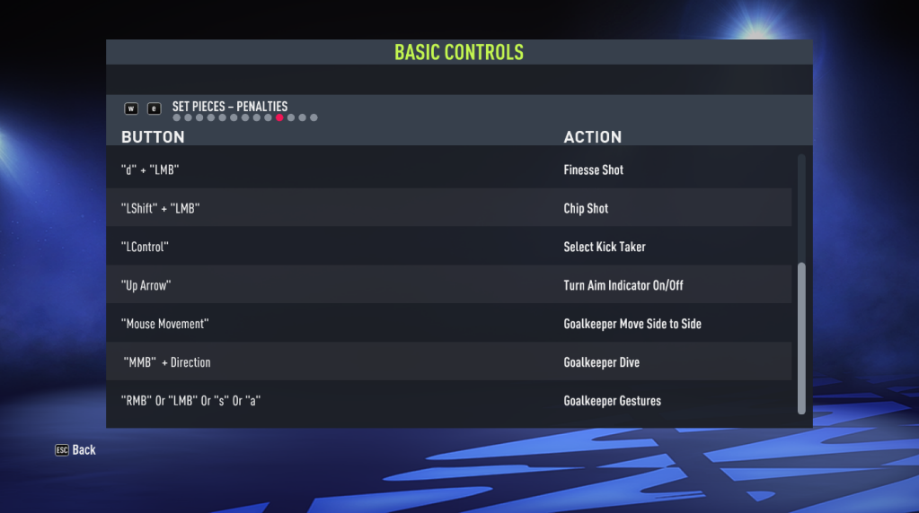 FIFA 22 Basic Controls For PC - An Official EA Site
