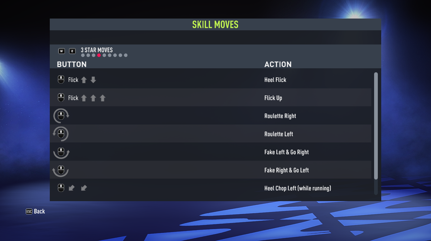 FIFA 22 Skill Moves For PC - An Official EA Site