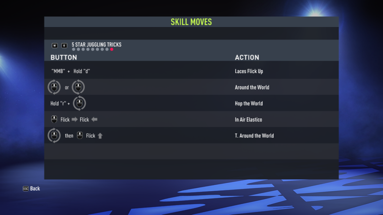 FIFA 22 Skill Moves For PC - An Official EA Site
