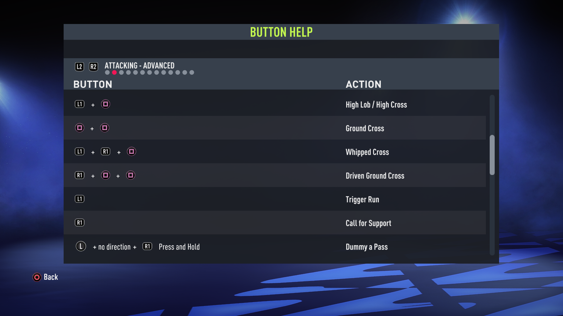 FIFA 22 Basic Controls For PS4 - An Official EA Site