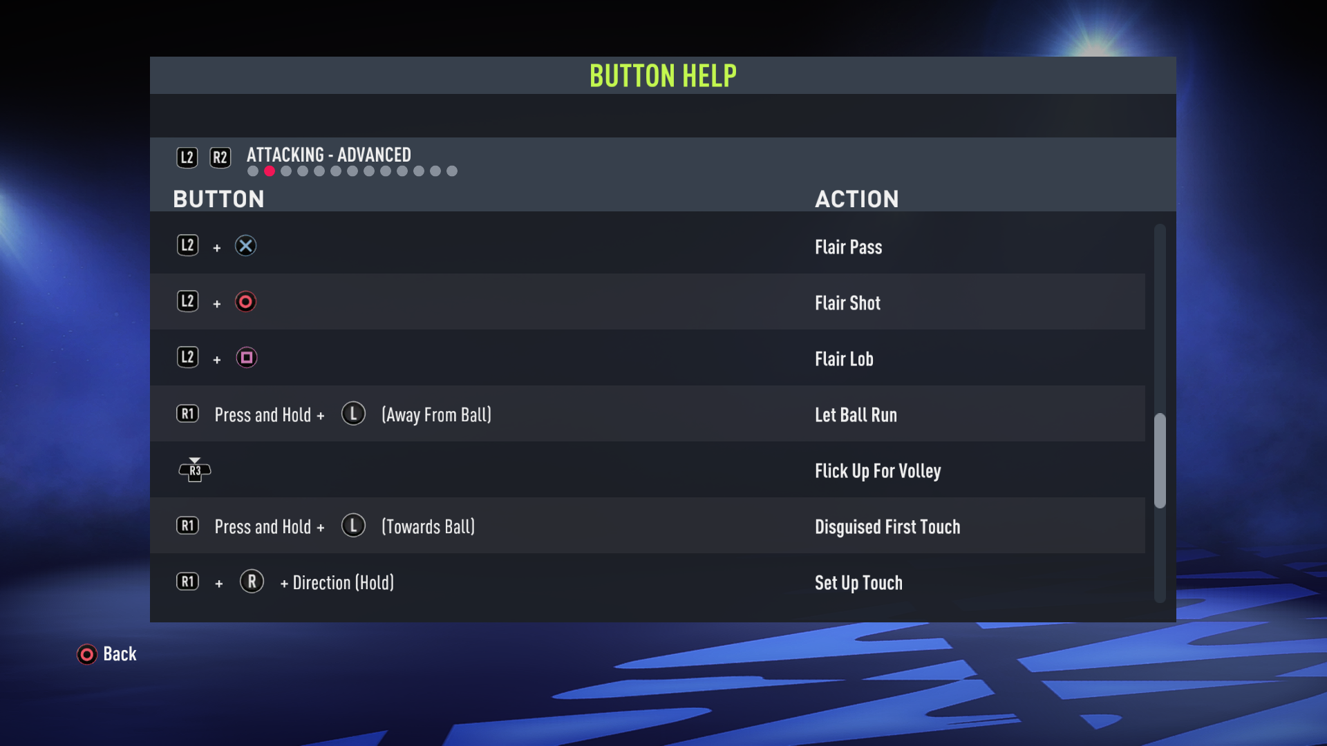 FIFA 22 Basic Controls For PS4 - An Official EA Site