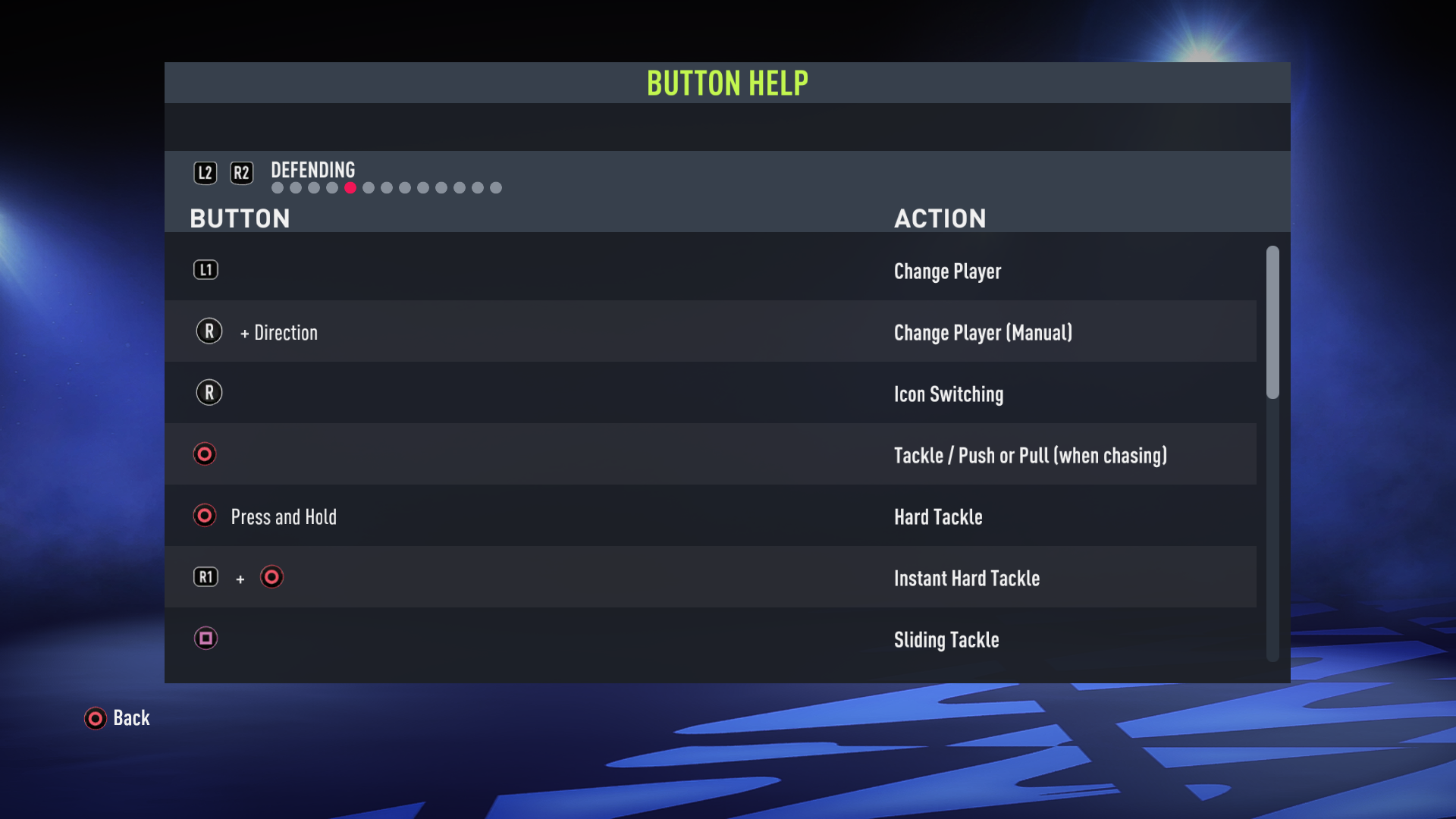 FIFA 22 Basic Controls For PS4 - An Official EA Site