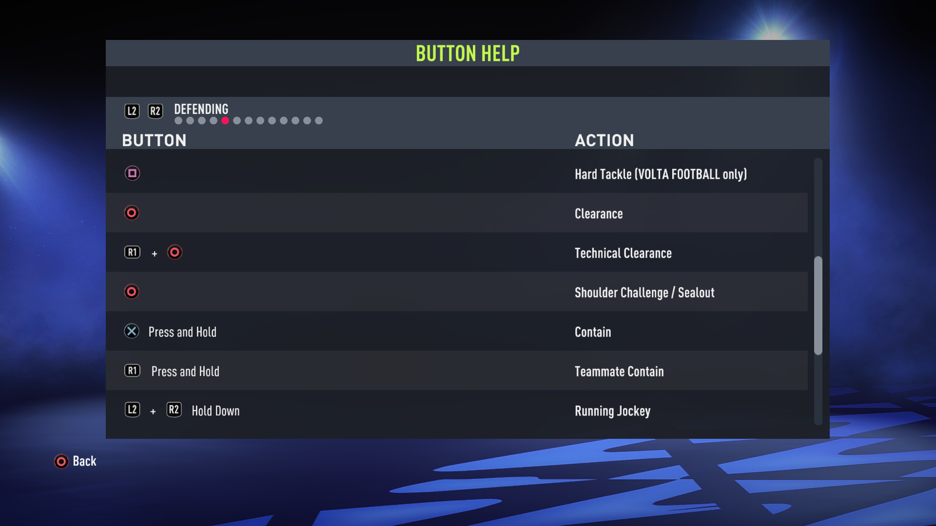 FIFA 22 Basic Controls For PS4 - An Official EA Site