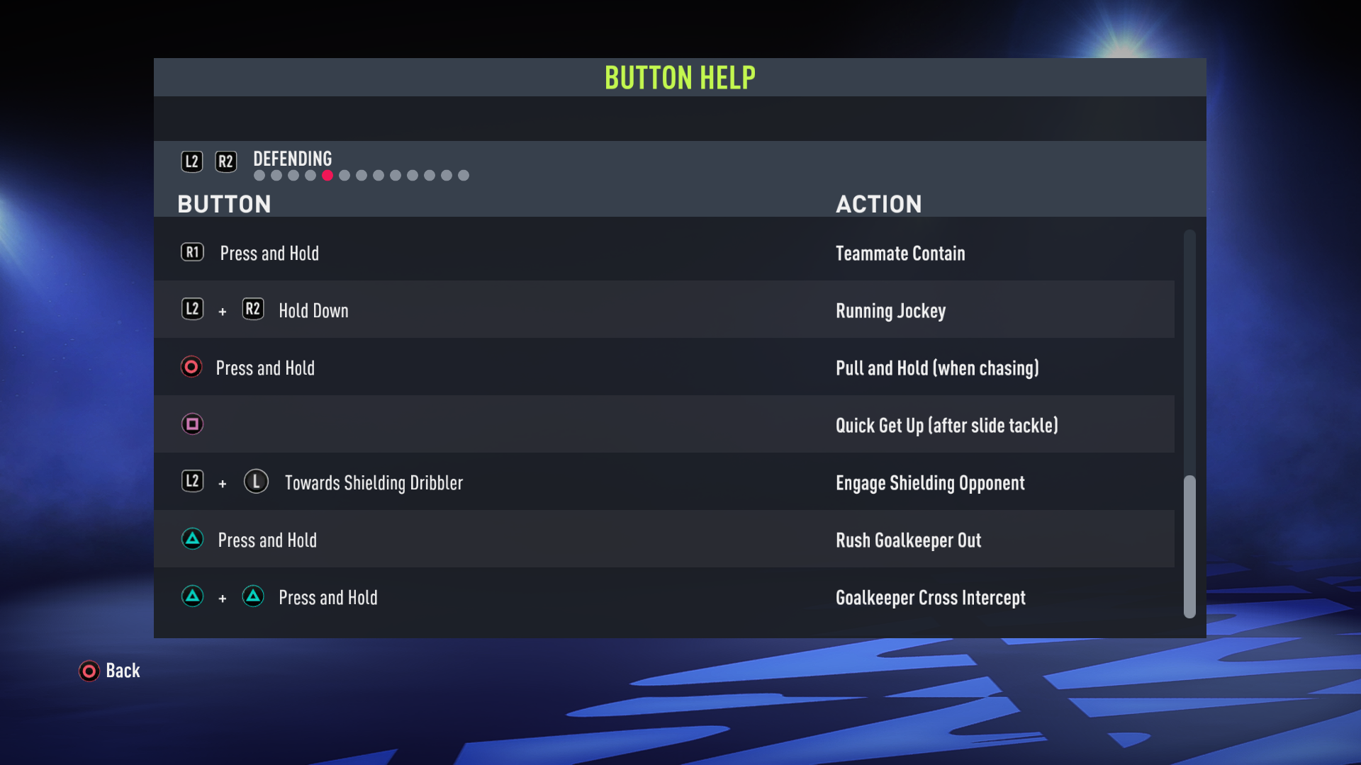 Fifa 22 Basic Controls For Ps4 An Official Ea Site