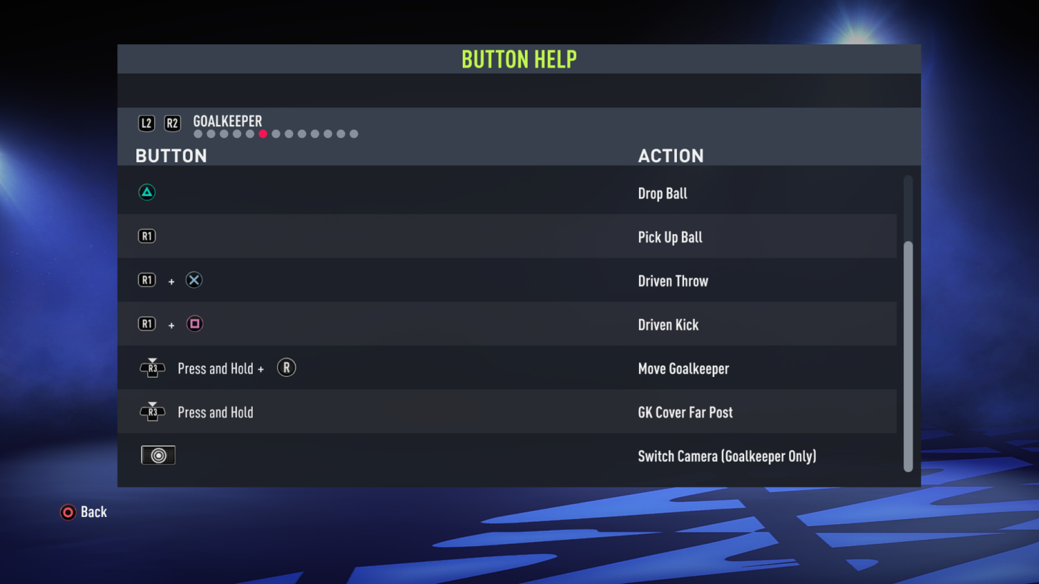 FIFA 22 Basic Controls For PS4 - An Official EA Site