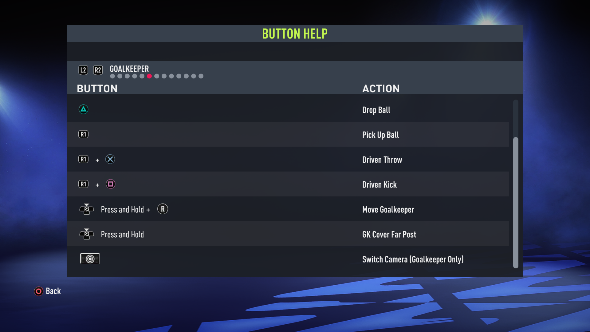 FIFA 22 Basic Controls For PS4 - An Official EA Site