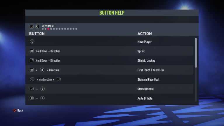 FIFA 22 Basic Controls For PS4 - An Official EA Site