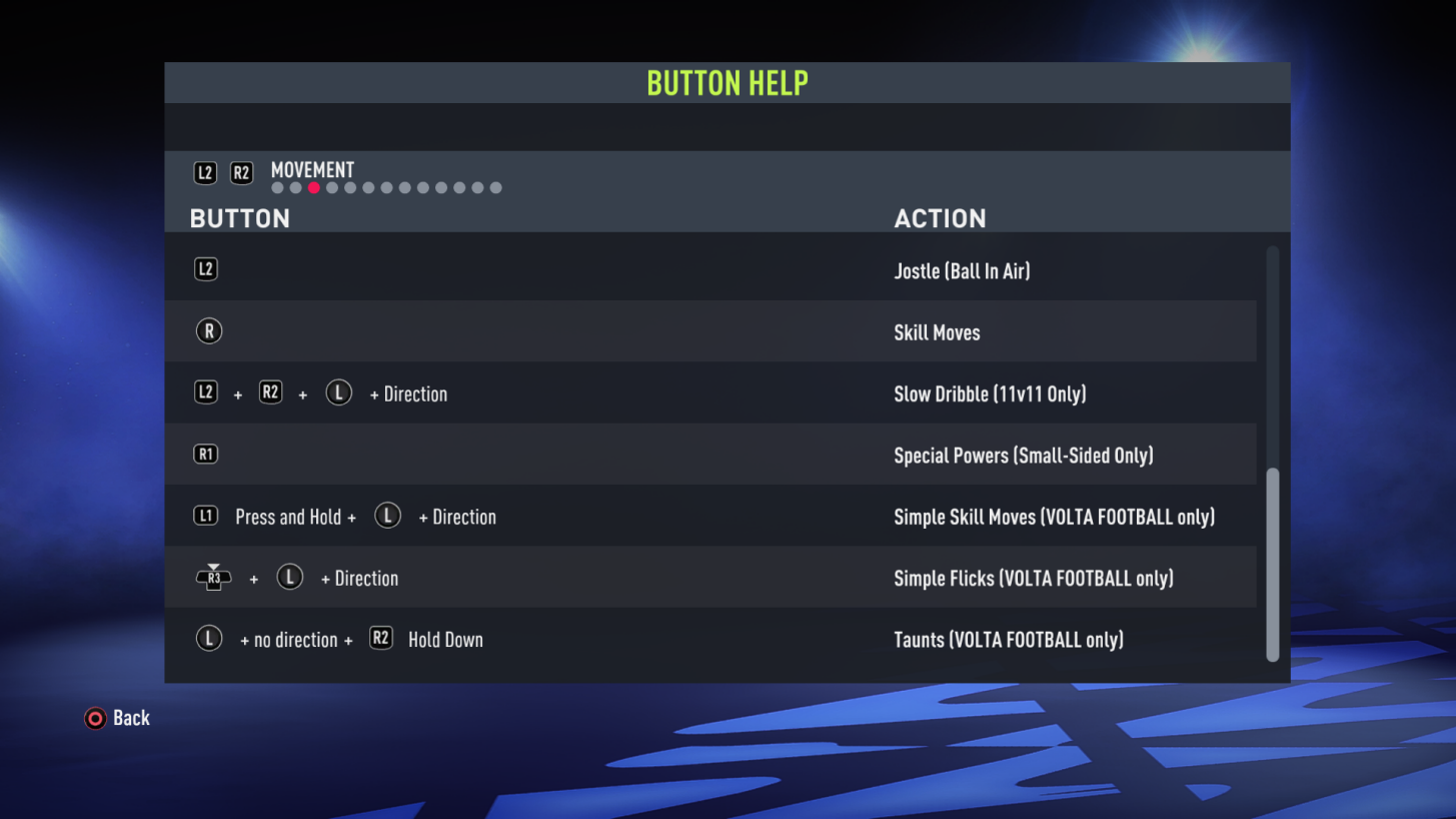 FIFA 22 Basic Controls For PS4 - An Official EA Site