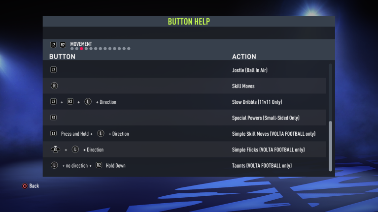 FIFA 22 Basic Controls For PS4 - An Official EA Site