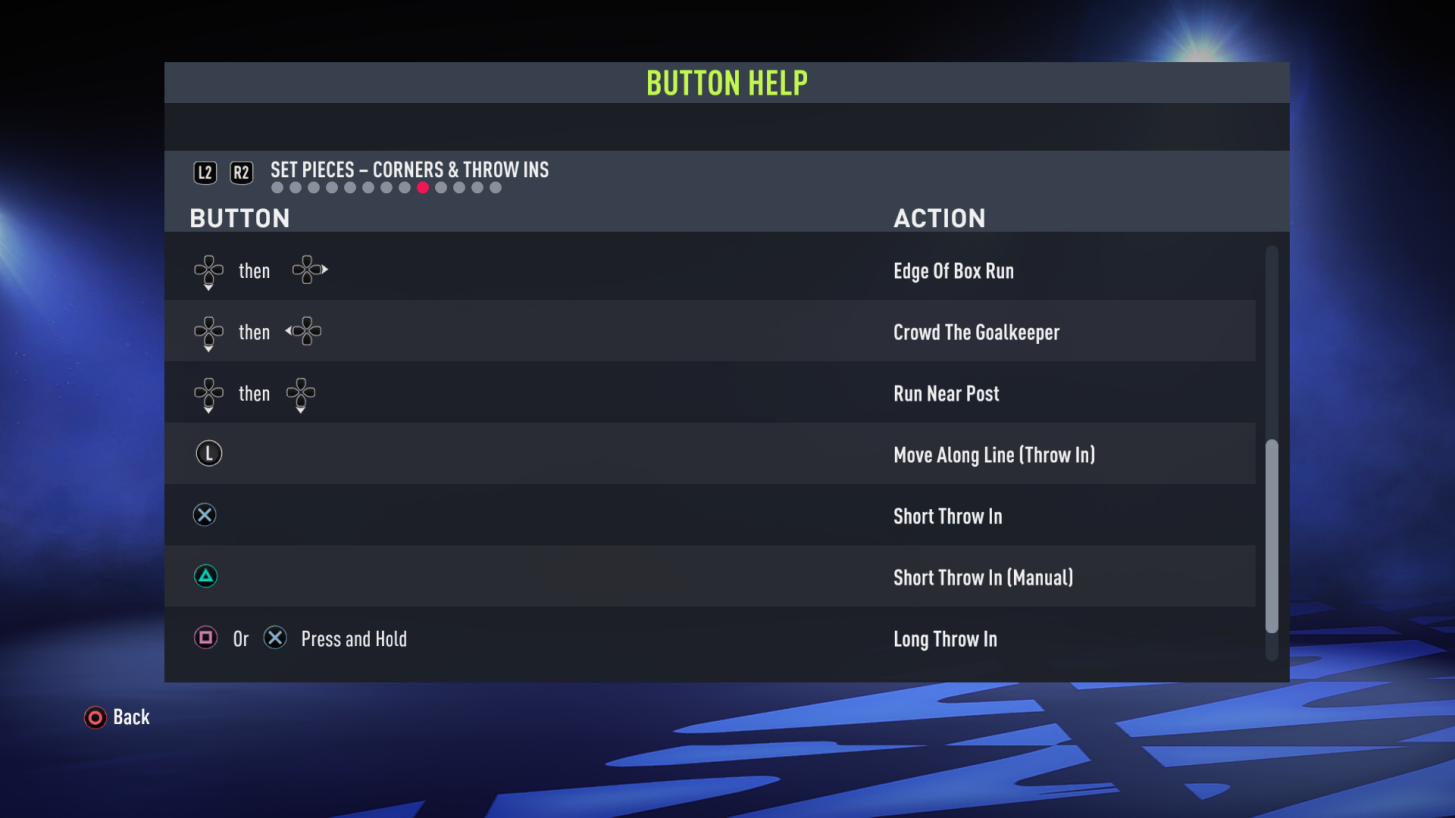 FIFA 22 Basic Controls For PS4 - An Official EA Site