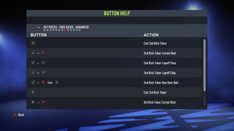 FIFA 22 Basic Controls For PS4 - An Official EA Site