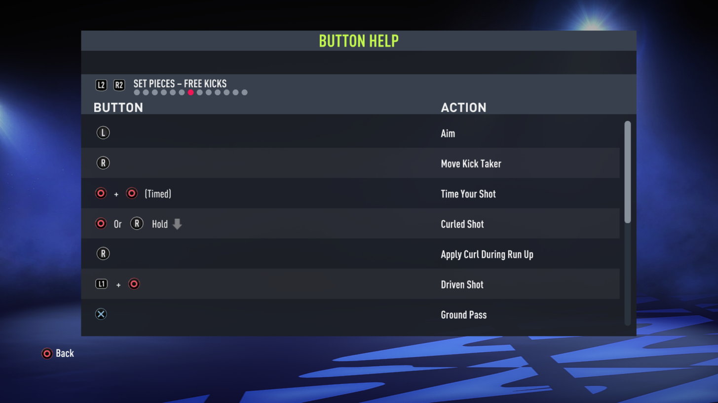 FIFA 22 Basic Controls For PS4 - An Official EA Site