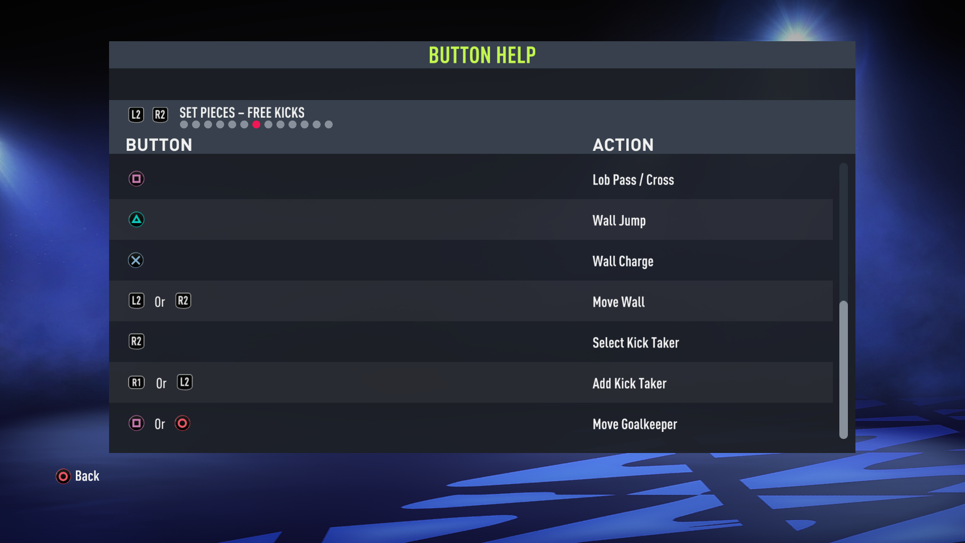 FIFA 22 Basic Controls For PS4 - An Official EA Site