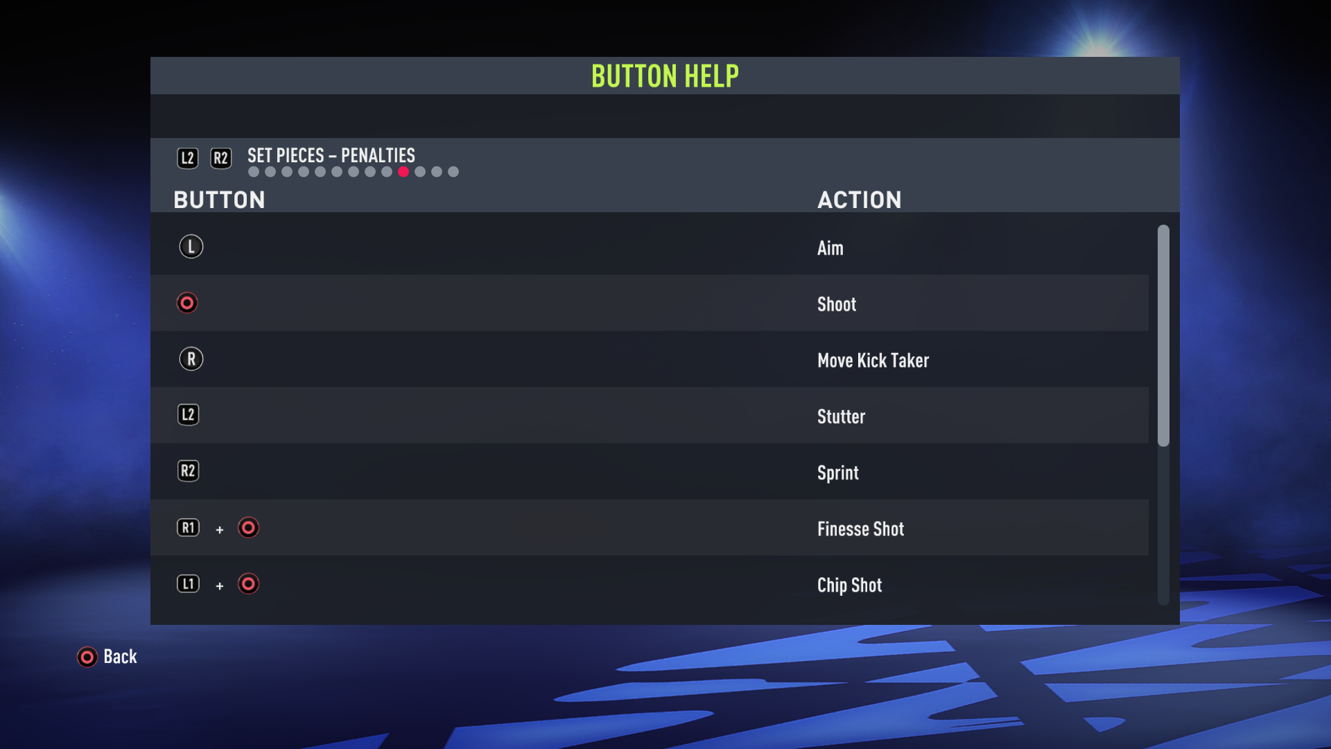 FIFA 22 Basic Controls For PS4 - An Official EA Site