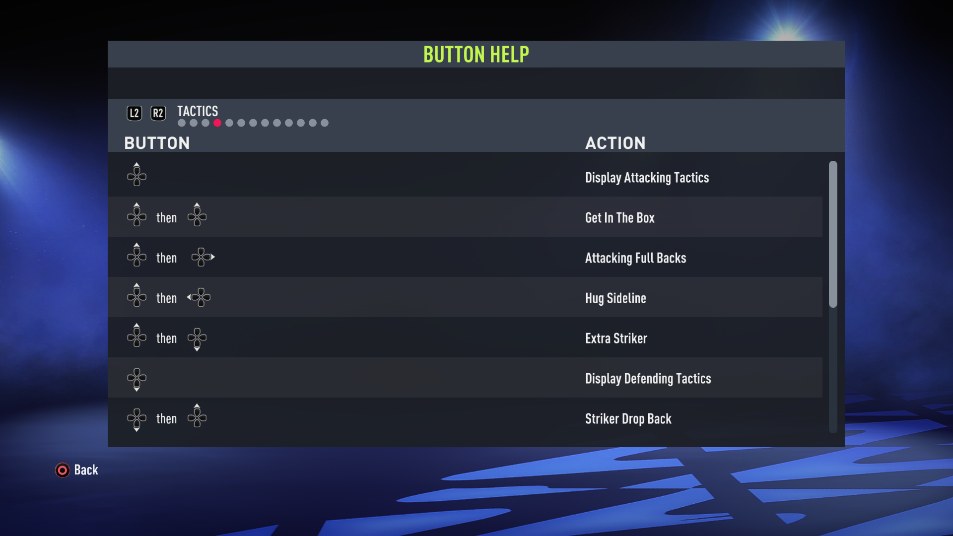 FIFA 22 Basic Controls For PS4 - An Official EA Site