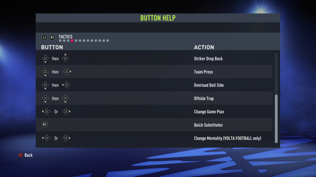 FIFA 22 Basic Controls For PS4 - An Official EA Site