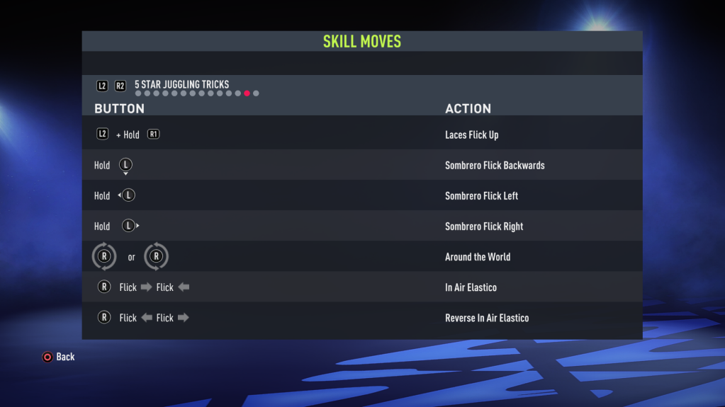 FIFA 22 Skill Moves For PS4 - An Official EA Site