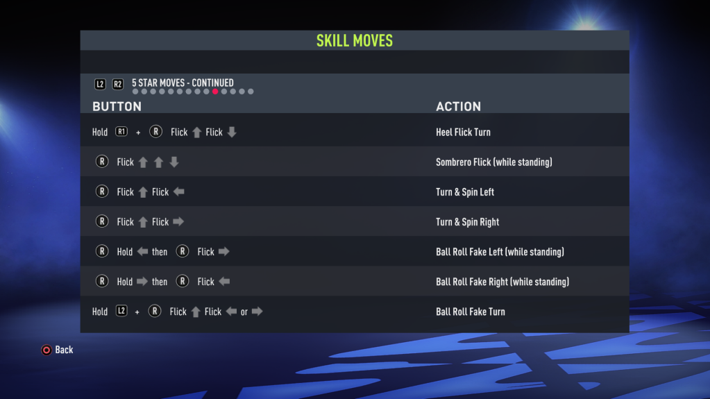 FIFA 22 Skill Moves For PS4 - An Official EA Site