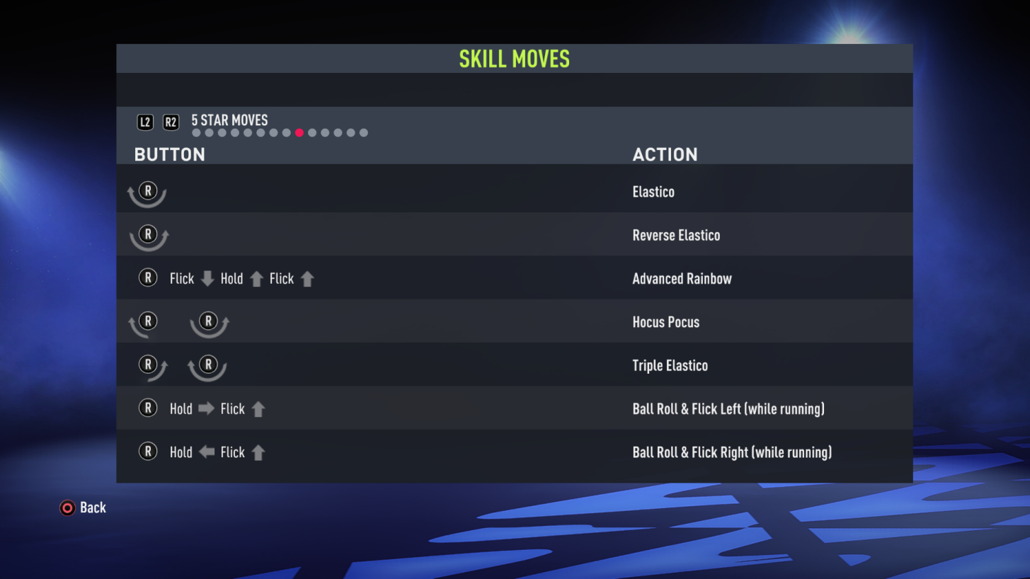FIFA 22 Skill Moves For PS4 - An Official EA Site