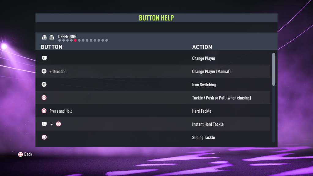 FIFA 22 Basic Controls For PS5 - An Official EA Site