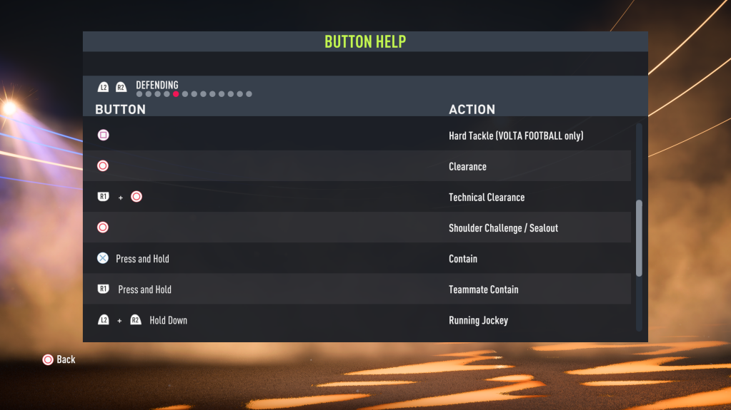 FIFA 22 Basic Controls For PS5 - An Official EA Site