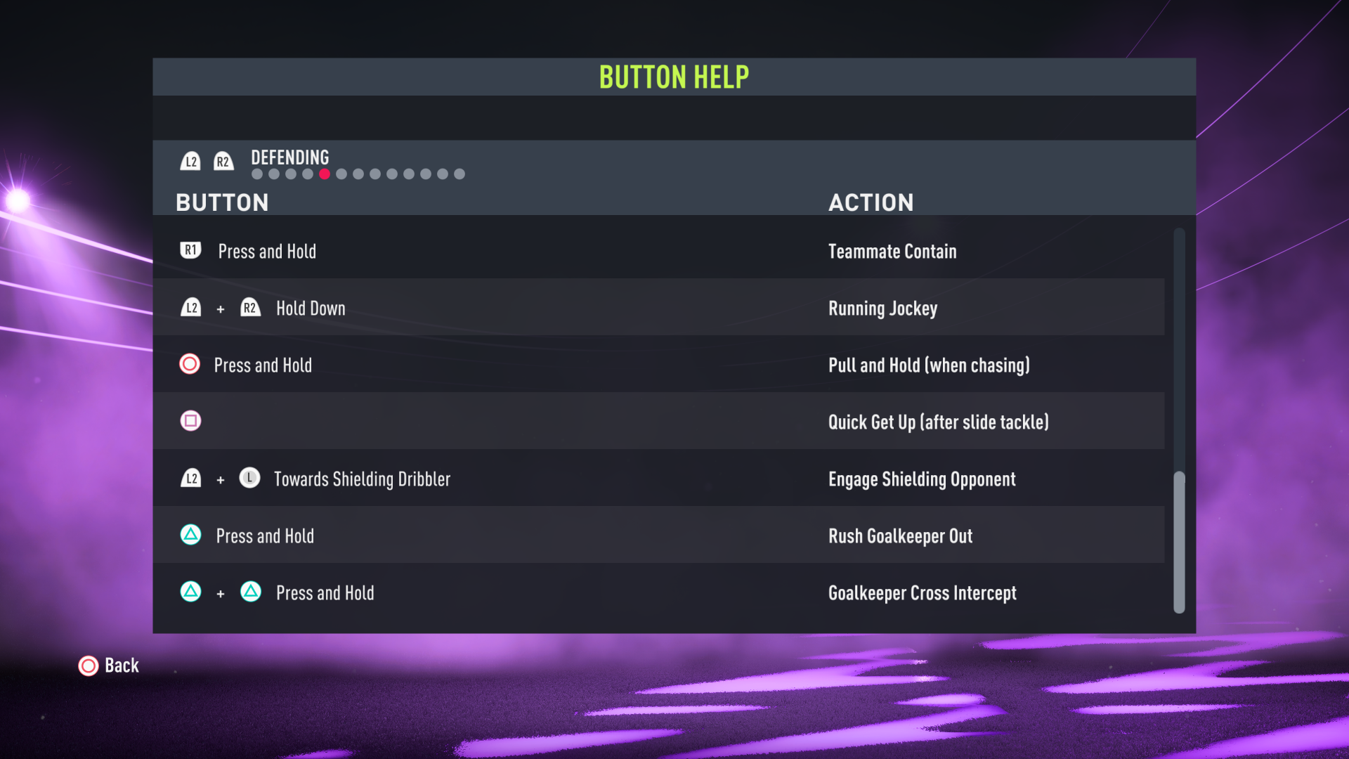 FIFA 22 Basic Controls For PS5 - An Official EA Site