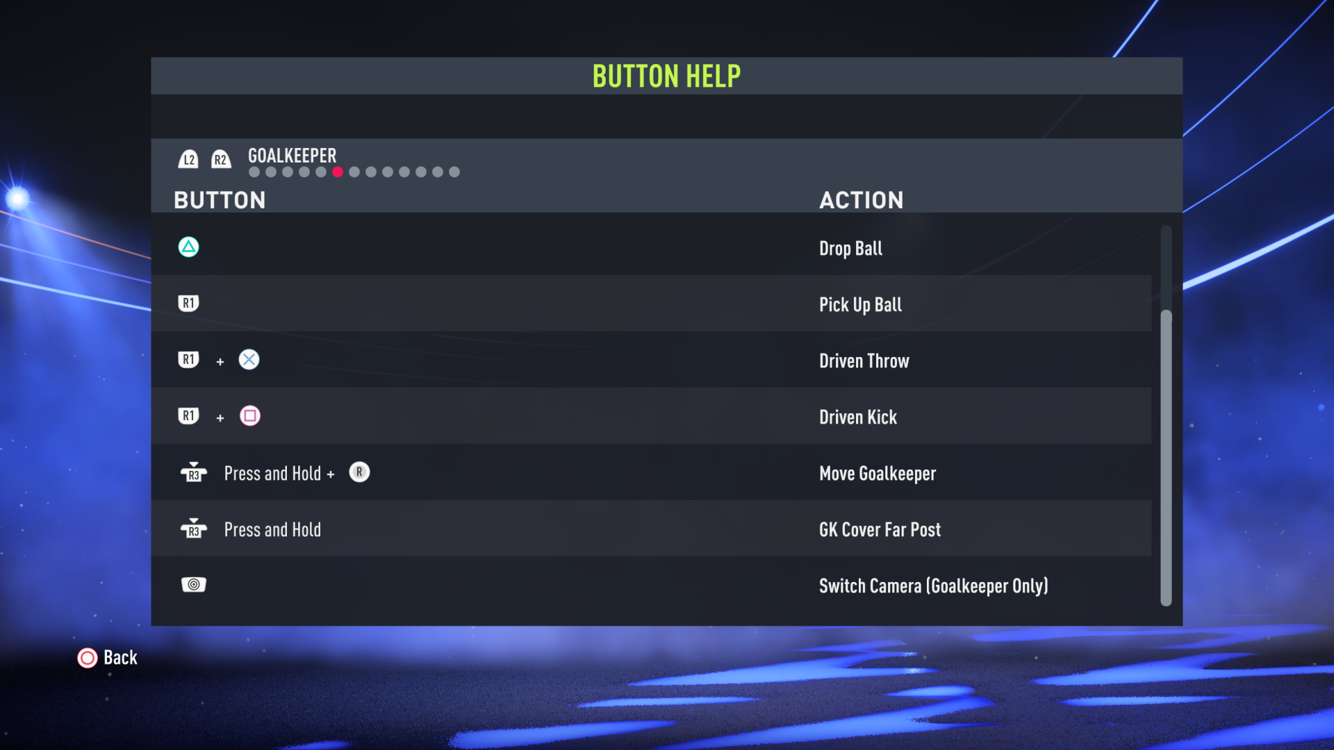 FIFA 22 Basic Controls For PS5 - An Official EA Site