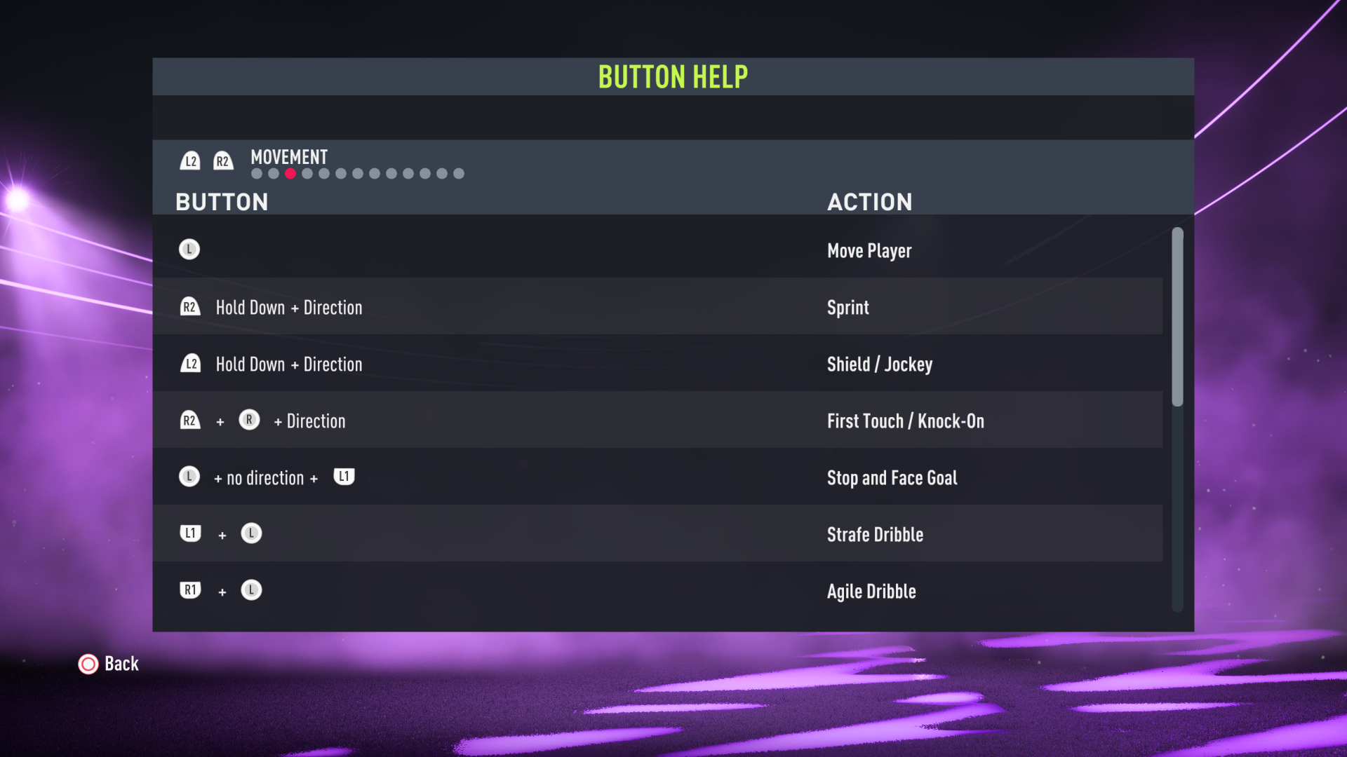 FIFA 22 Basic Controls For PS5 - An Official EA Site