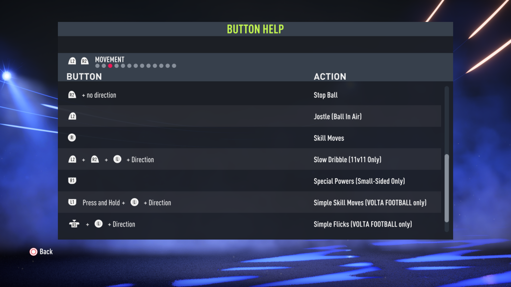 FIFA 22 Basic Controls For PS5 - An Official EA Site