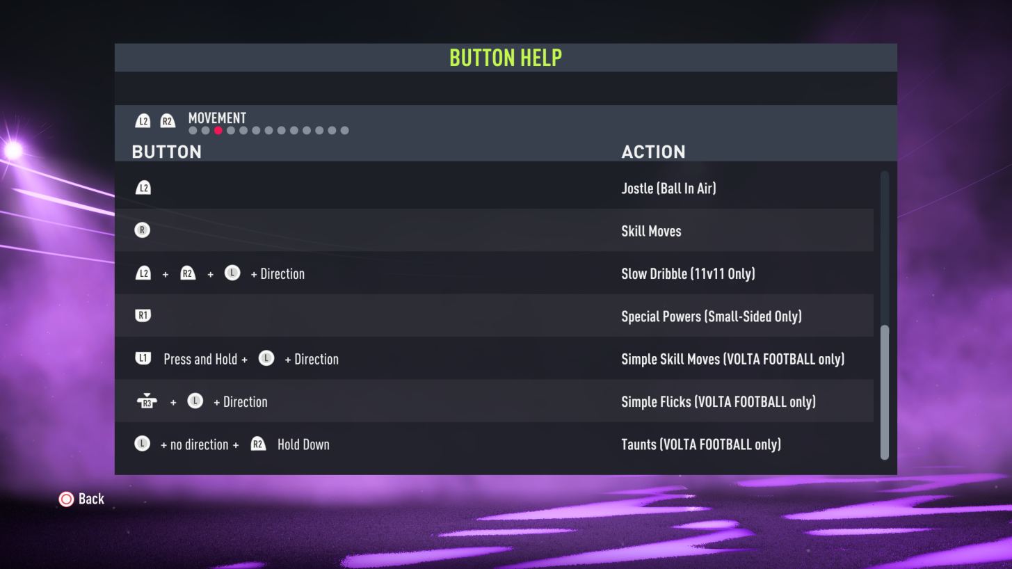 FIFA 22 Basic Controls For PS5 - An Official EA Site