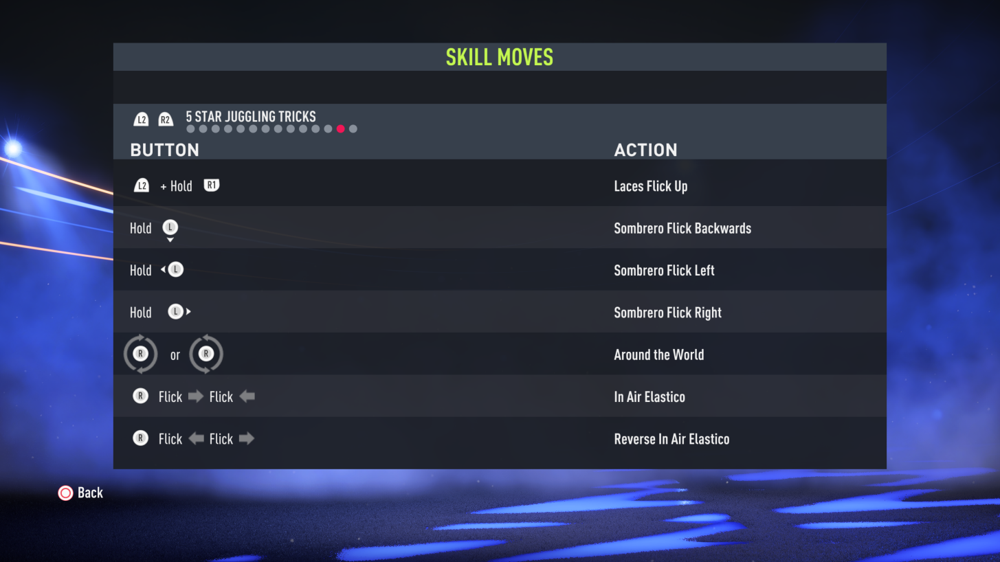 FIFA 22 Skill Moves For PS5 - An Official EA Site