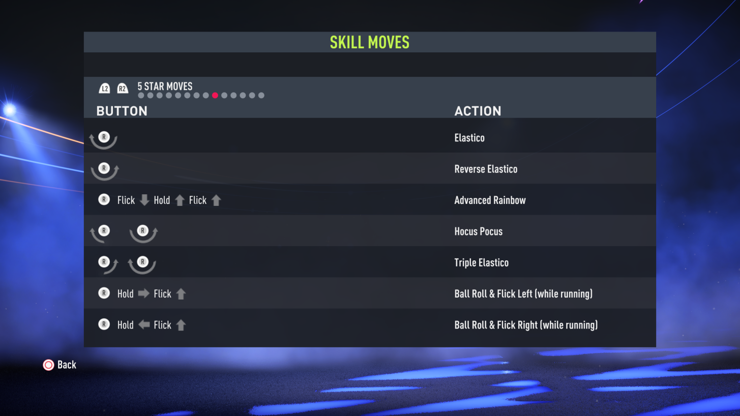 FIFA 22 Skill Moves For PS5 - An Official EA Site