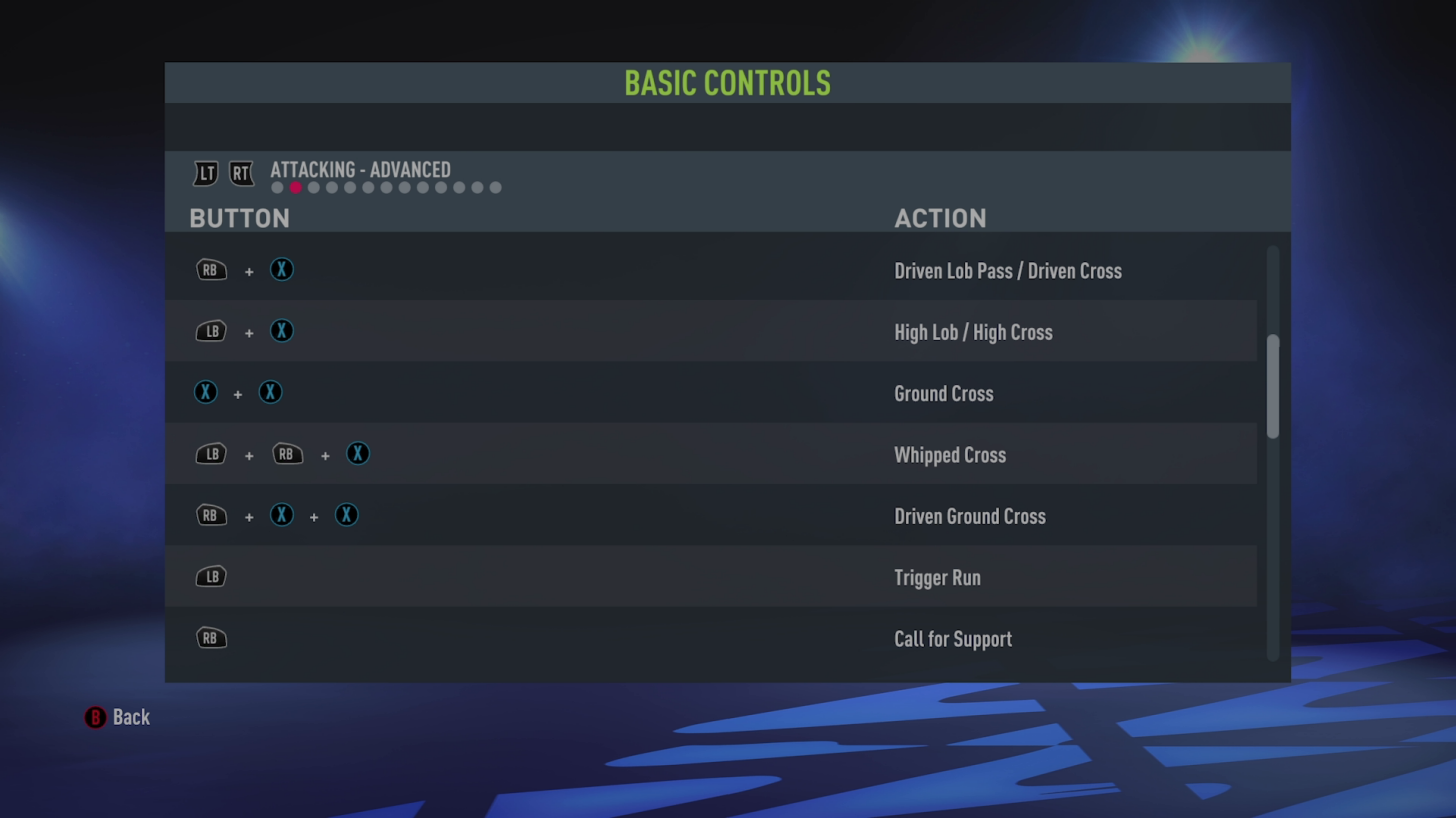 FIFA 22 Basic Controls For Xbox One - An Official EA Site
