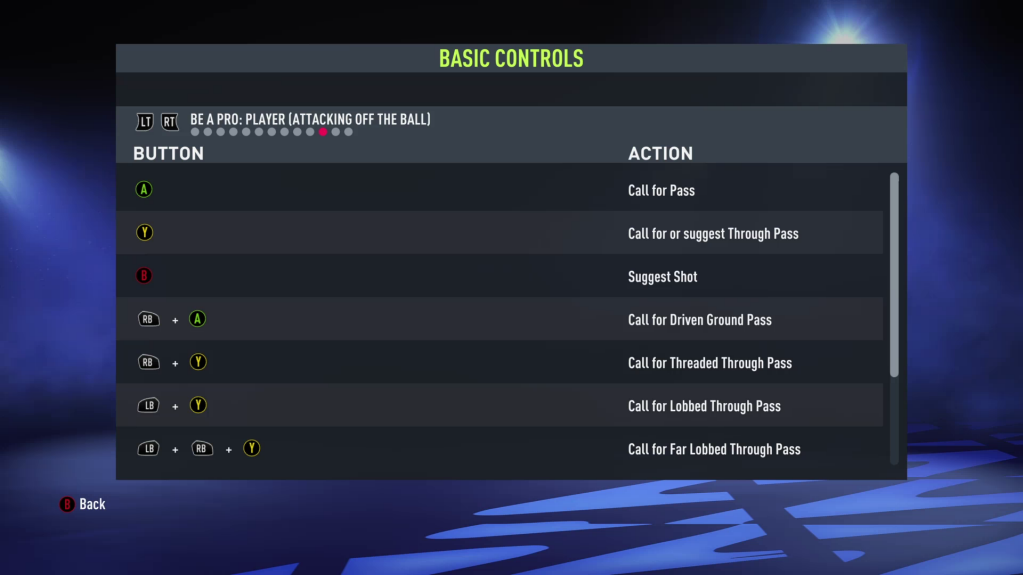 FIFA 22 Basic Controls For Xbox One - An Official EA Site